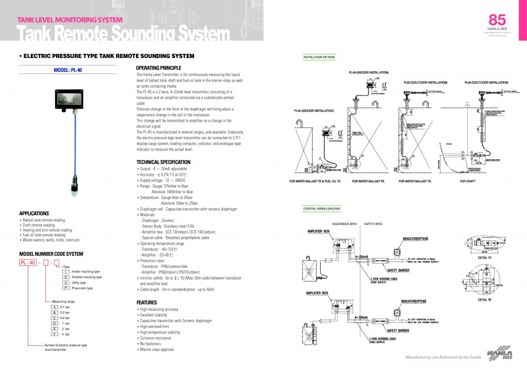 Hanla IMS Level | Tank Monitoring Systems | Aqua Logistics
