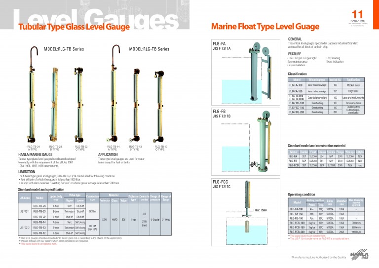 Hanla IMS | Industrial & Marine Level Gauges | Aqua Logistics