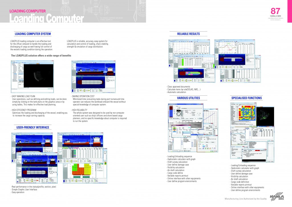 Hanla IMS Level | Tank Monitoring Systems | Aqua Logistics