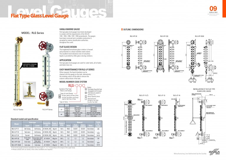 Hanla IMS | Industrial & Marine Level Gauges | Aqua Logistics